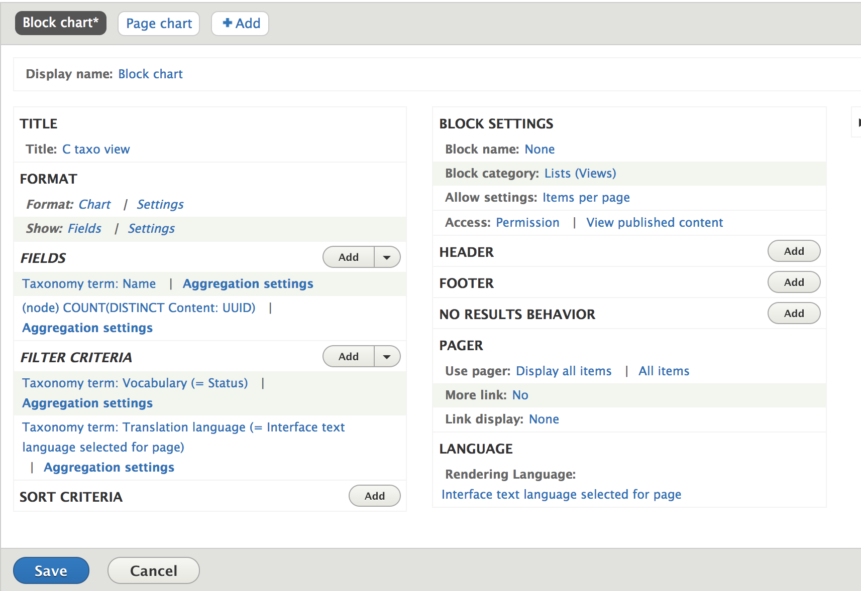 C3 Charts donut Chart Doesn't Render Properly [#2947190] | Drupal.org